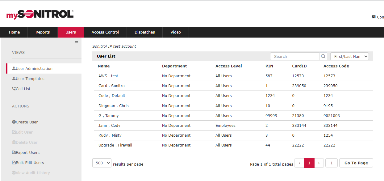 MySonitrol - the trifecta of security! - Sonitrol of Florida